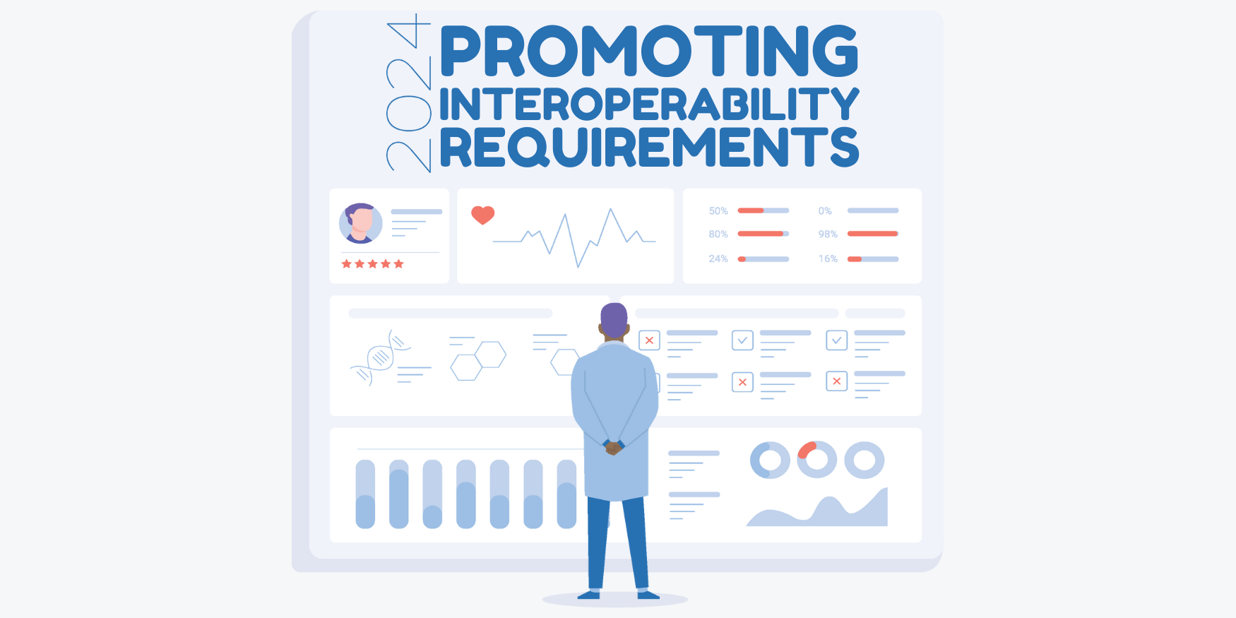 2024 Promoting Interoperability Requirements | Medisolv