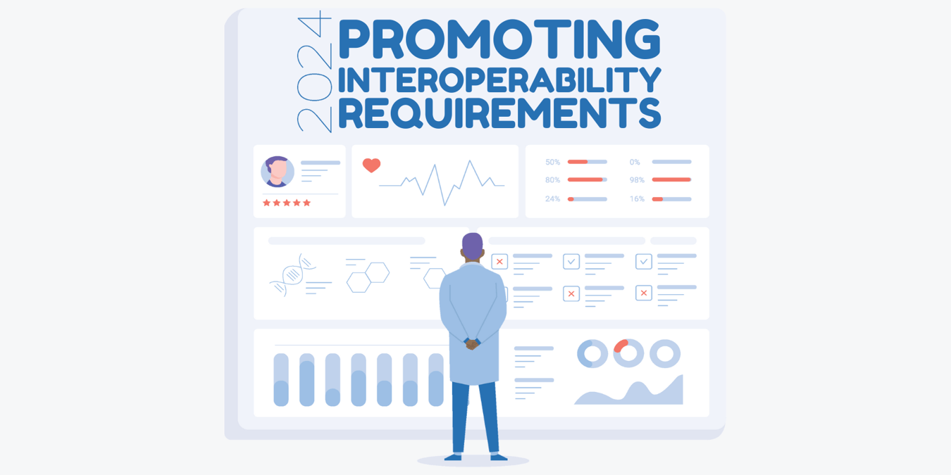 2024 Promoting Interoperability Requirements | Medisolv