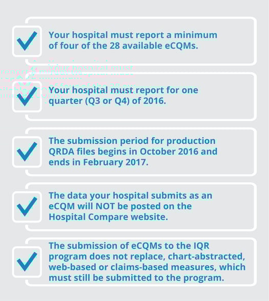 CMS Releases IPPS Draft Rule, Includes Mandatory Full Year eCQM ...