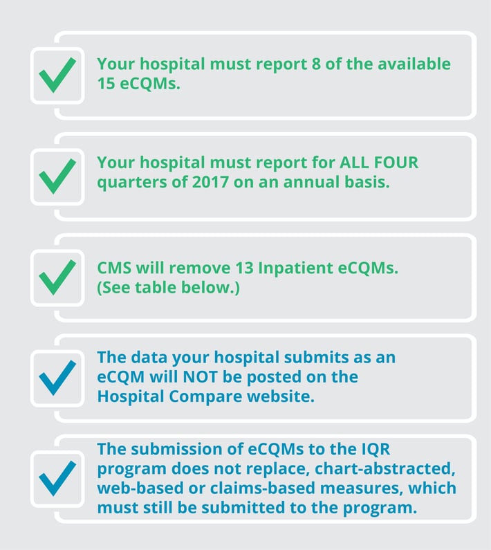 2017 IPPS Final Rule Pre-Released