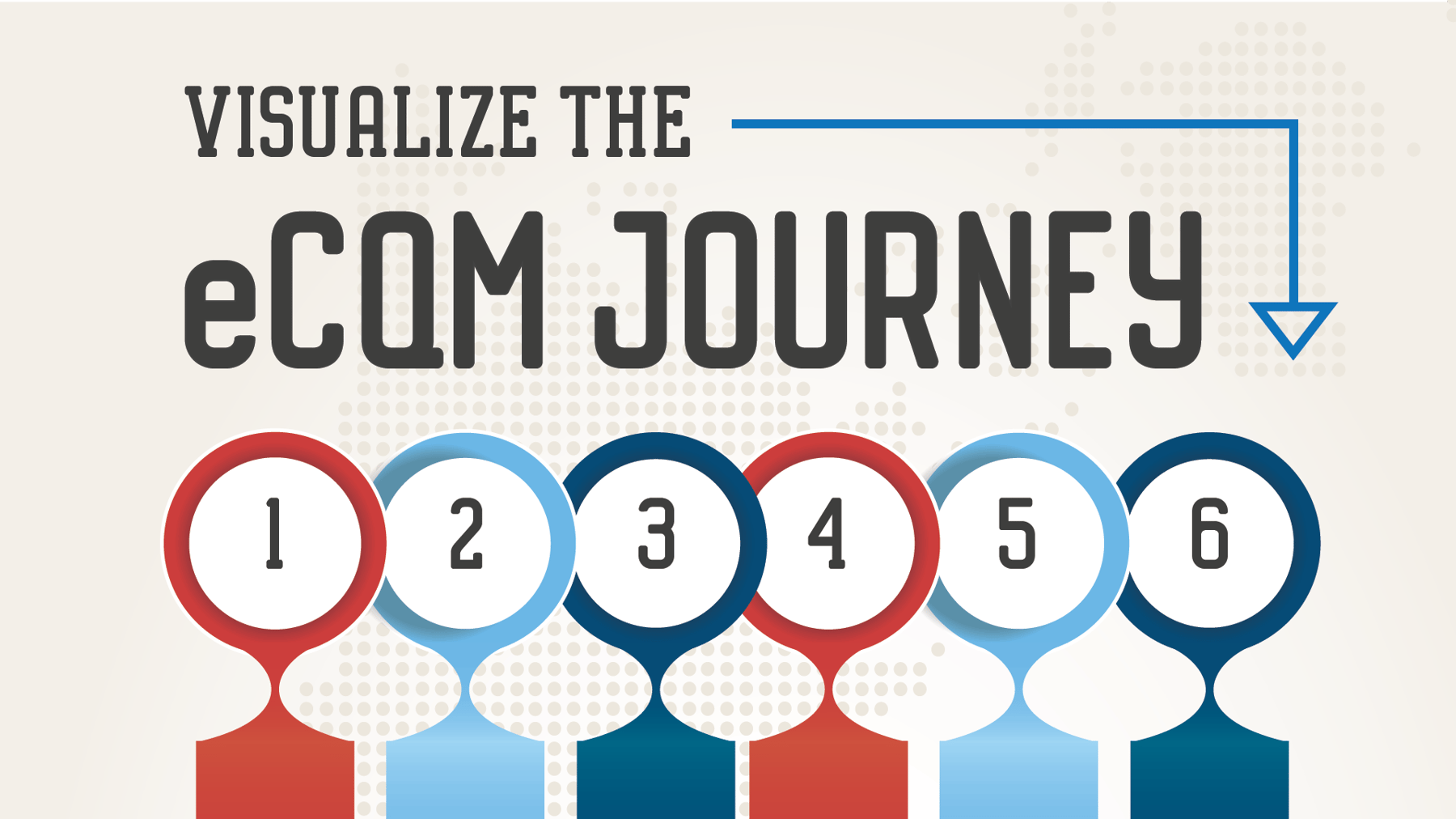 A Visual of the eCQM Improvement Journey [INFOGRAPHIC]