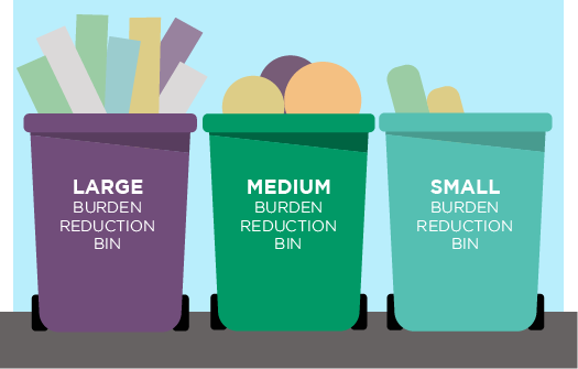 IQR Measure Removal: How Will It Affect Your 2019 Reporting Process?