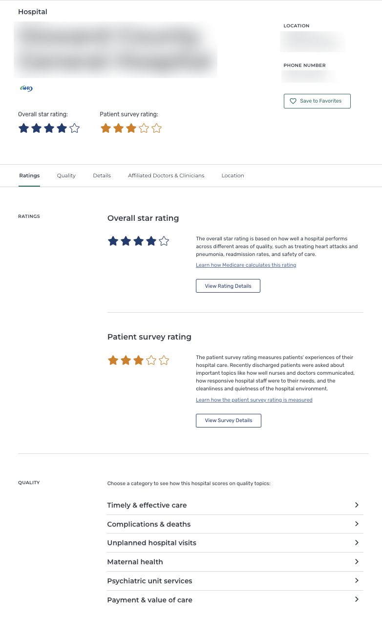 National eCQM Results Posted on Care Compare | Medisolv