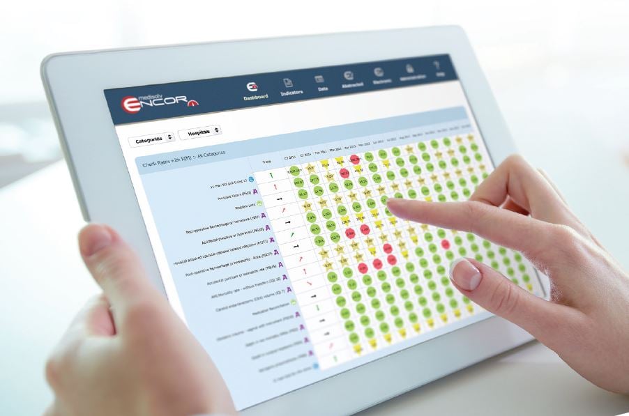Preparing for eCQM Submission to the CMS IQR Program
