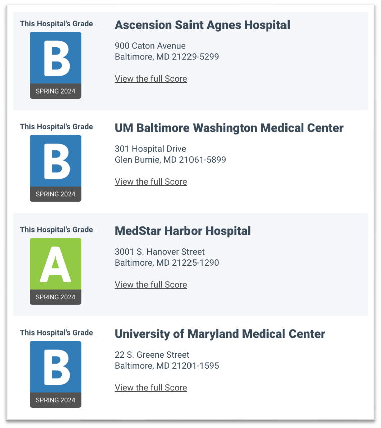 The Basics of Care Compare and LeapFrog Safety Grades | Medisolv