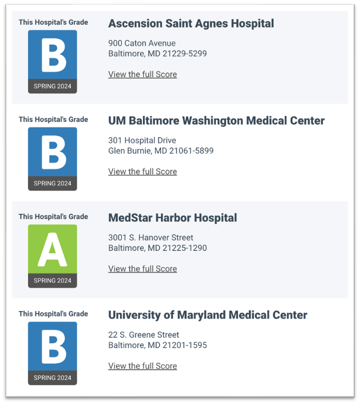 The Basics of Care Compare and LeapFrog Safety Grades | Medisolv