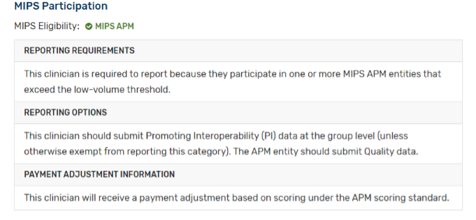MIPS 2021 Requirements