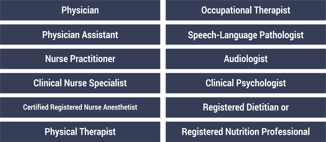 An Overview of the 2019 Quality Payment Program: MIPS vs Advanced APMs
