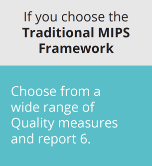 CMS Web Interface: Options for Transitioning to a New Reporting Method ...