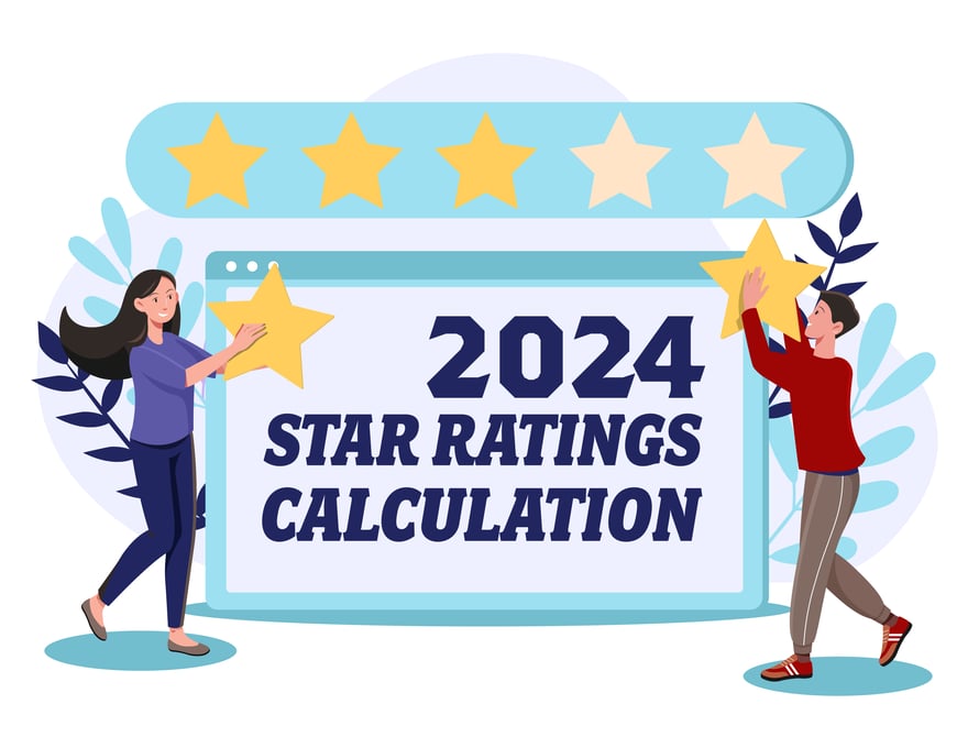 How Does CMS Calculate the Hospital Star Rating? | Medisolv