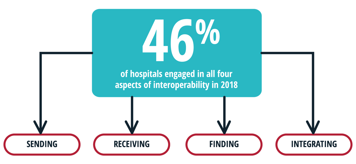 Patient Safety: Don’t Let a Case of Mistaken Identity Lead to Tragedy