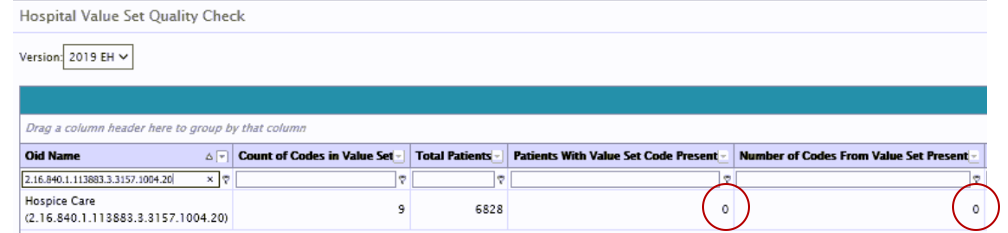 How to Implement the Safe use of Opioids eCQM (CMS 506)