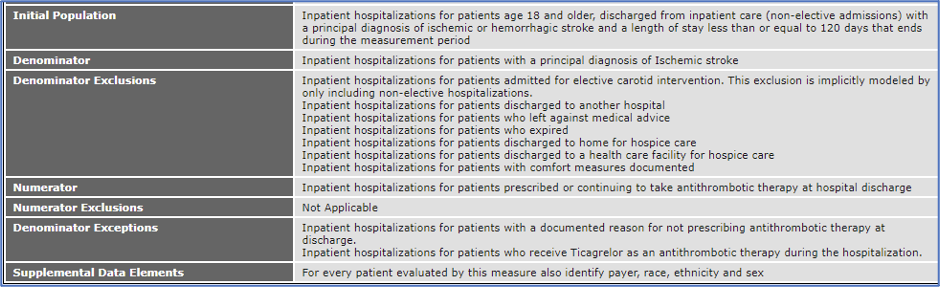 How to read an eCQM specification