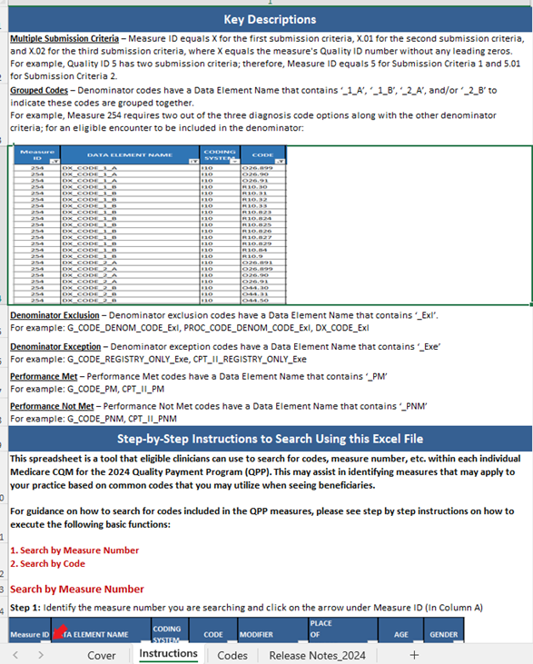 eCQMs vs Medicare CQMs: Which Is Better for ACOs? | Medisolv