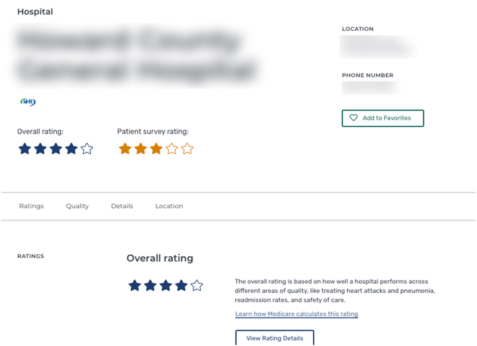 The Basics of Care Compare and LeapFrog Safety Grades | Medisolv