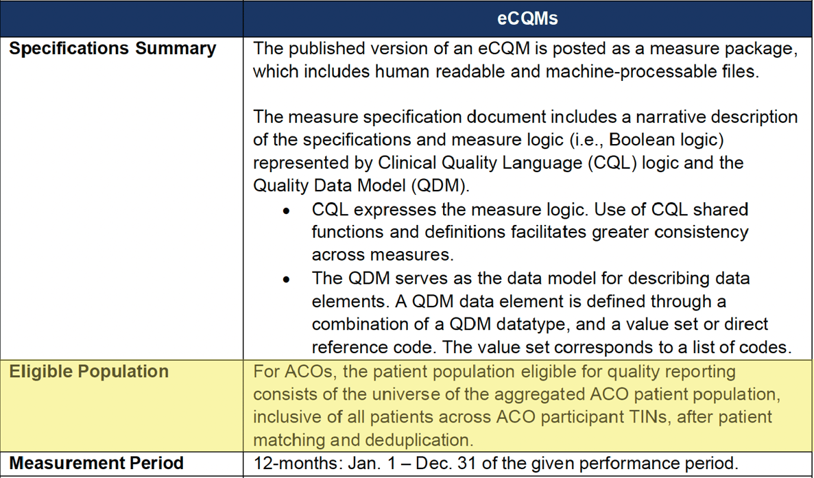 What is Data Completeness in MIPS? | Medisolv What is Data Completeness in MIPS? | Medisolv